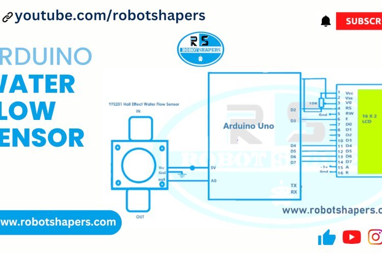 Arduino water flow meter - Robotshapers - Best DIY, Science ...